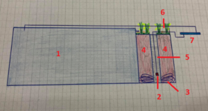 Différentes techniques de filtration possibles selon le bassin